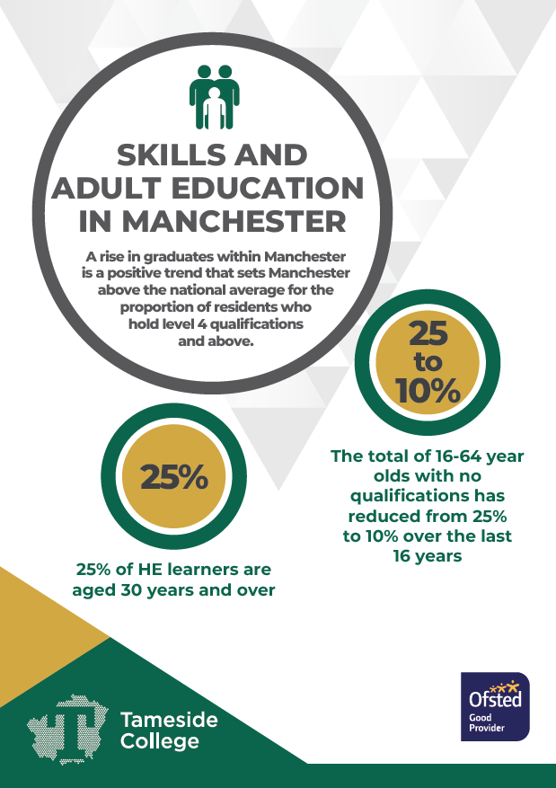Higher Education - Tameside College HE and Access